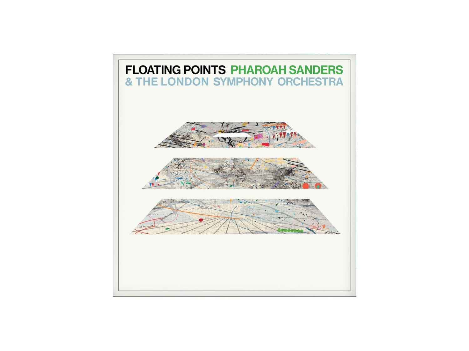 sam floating points